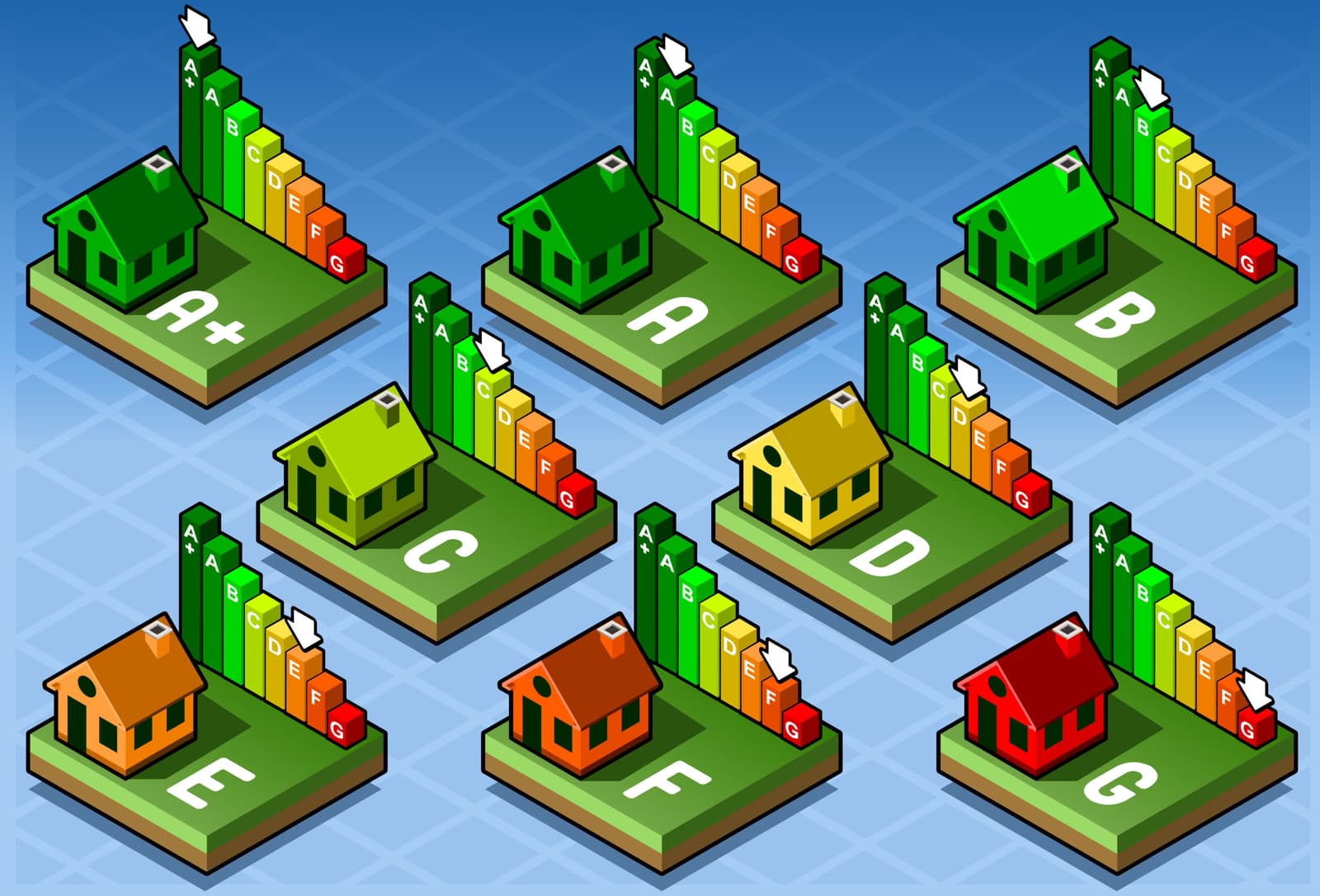 EPC History: Demystifying Energy Performance Certificates